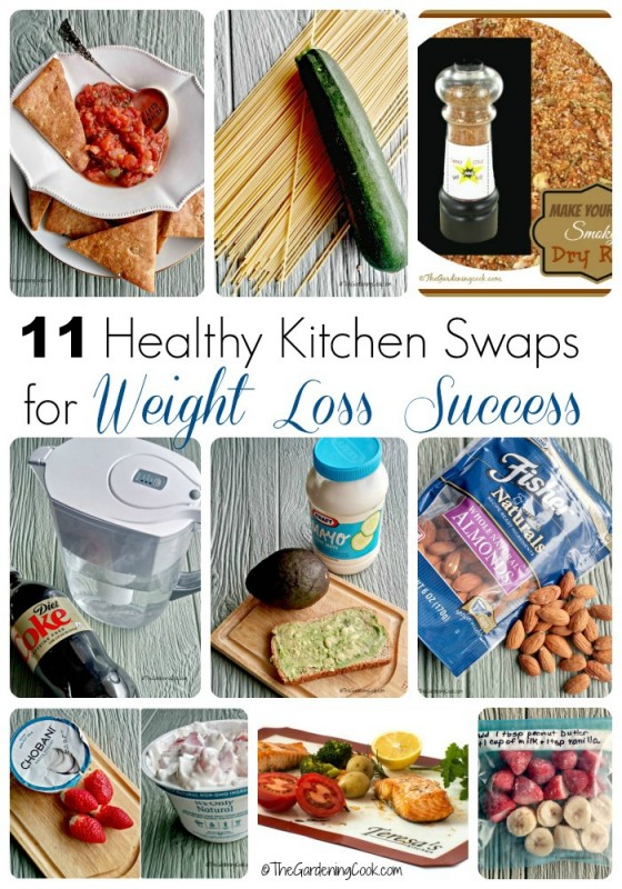 Healthy Kitchen Swaps - Food Swaps for Weight Loss Success