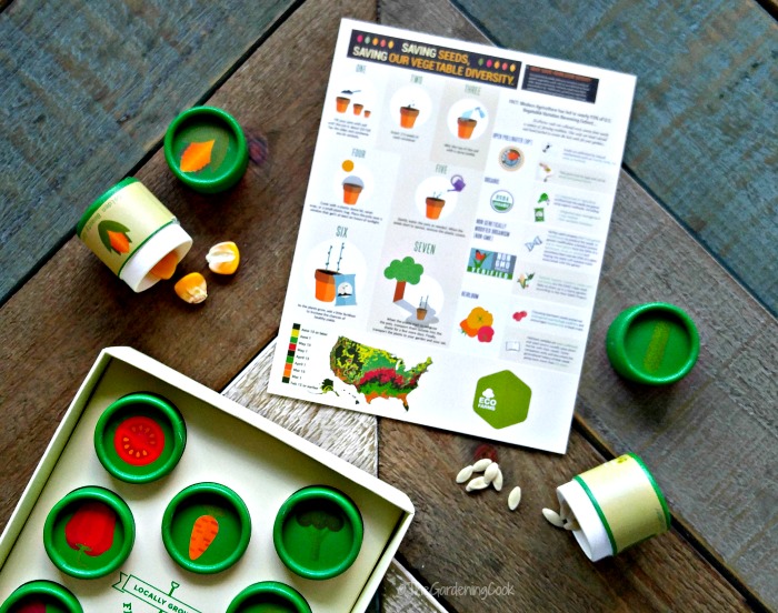 Growing Heirloom Seeds - Tips for Success