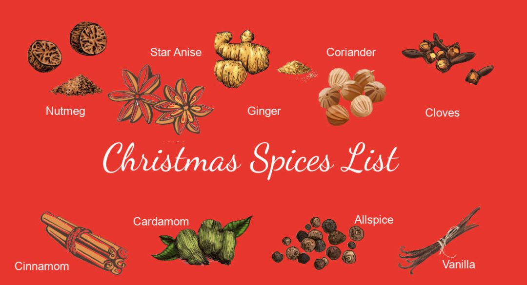 Winter Spices - List of Christmas Spices Plus Best Herbs for Xmas